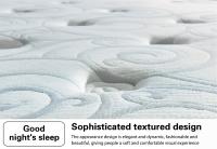 China JOURM Interlocking Spring Soybean Sponge Latex Mattress Environmentally Friendly for sale