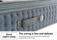 China JOURM Interlocking Spring Soybean Sponge Latex Mattress Environmentally Friendly for sale
