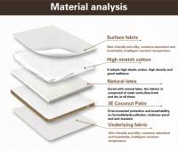 China JOURM Interlocking Spring Soybean Sponge Latex Mattress Environmentally Friendly for sale