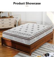 China Home Furniture Nine-zone Independent Spring Mattress with Upgraded Anti-Mite Fabric for sale