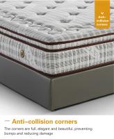 China Home Furniture Nine-zone Independent Spring Mattress with Upgraded Anti-Mite Fabric for sale