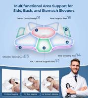 China Cervical Pillow for Neck and Shoulder Support Adjustable Memory Foam Sweet Sleeping Odorless Ergonomic Contour Neck for sale