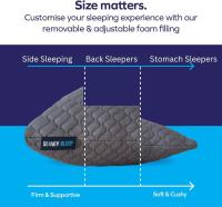 China Therapy Memory Foam Pillow for Neck and Shoulder Pain Adjustable for Side and Back Sleepers for sale