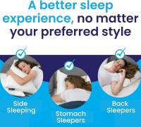 China Therapy Memory Foam Pillow for Neck and Shoulder Pain Adjustable for Side and Back Sleepers for sale