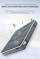 China JOURM Soft Memory Foam Mattress Knitted Fabrics Topper and Orthopedic Design for Sleep for sale