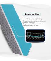 China Soft and Comfortable Natural Latex Mattress Custom Logo Accepted for Optimal Sleep for sale