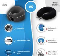 China High Support Memory Foam Travel Pillow with Portable Design and Custom Logo Packaging for sale