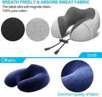 China Holiday 2023 Custom Portable U-Shaped Travel Neck Pillow Slow Rebound Space Memory Foam Airplane Neck Cushion for sale