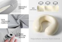 China 32*30*9 cm Comfortable Breathable Memory Foam Travel Neck Pillow for Home Office Chair for sale