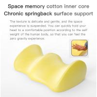 China Bamboo Memory Foam Orthopedic Knee Contour Pillow for Customized Sciatica Pain Relief for sale