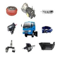 China OE NO. 3103015B1 Chinese Original Jac 1040 Truck Spare Parts E4AA Front Brake Drum for sale