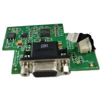China 1750193154 Wincor Nixdorf SDVO-VGA Bridge Kit 01750193154 ATM Parts for sale