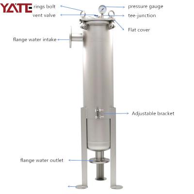 China Food Grade Stainless Steel Sanitary Bag Filter Housing 10000L/Hour Capacity 0.5-500μm Filtration for sale