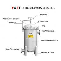 China Stainless Steel SS304/316 Bag Filter Housing 10000L/Hour Capacity 0.5-500μm Filtration for sale