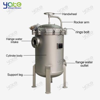 China 304 316 Stainless Steel Multi Bag Filter Housing 1000 Micron High Flow Industrial Coolant Filtration for sale