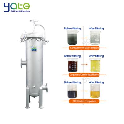 China 304/316L Stainless Steel Element Filter 3M Housing High Temperature 150C Food Beverage Juice Syrup Honey Filtration for sale