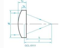 China Customized JGS1 Fused Quartz Optical Lens 185-2100nm High Transmittance UV Grade for sale