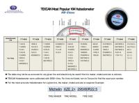 China TEXCAN Hubodometer Mileage Counter 483 REVs / Mile for Mile Display on Tuck Trailer for sale