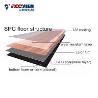 China Plastic Wooden Flooring Manufacturing Machines SPC Click Flooring Online EIR Stone for sale