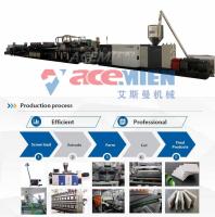 China CE 380KW 40HP 915mm PP Hollow Construction Sheet Extrusion Line for sale