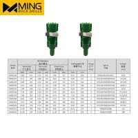 China Overburden Casing Drilling Bit 3WB133mm MK5E CIR110 Shank With Casing Shoe for sale