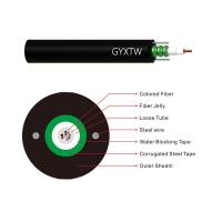 China GYXTW Outdoor Fiber Optic Cable 8mm 2-24 Cores Underground Duct for sale