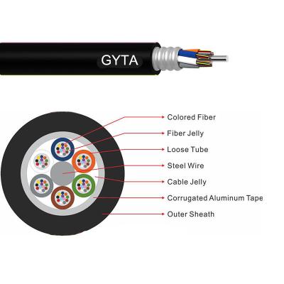China GYTA Single Mode Multimode Underground Duct Fiber Cable 12 Tube 0.21dB for sale