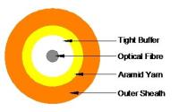 China GJFJV Simplex Indoor Fiber Optic Cable 3.0mm Aramid Yarn PVC Jacket for sale