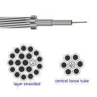 China 48 Core Stranded Stainless Steel Tube OPGW Fiber Optic Cable 10.8mm 73.7kN for sale