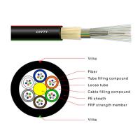 China GYFTY Non-Armored Outdoor Fiber Optic Cable 2-144 Core 0.36 dB/km Attenuation for sale