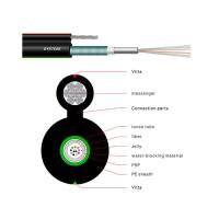 China GYXTC8S Figure 8 Outdoor Optical Fiber Cable 12 Core Aerial Self-Supporting for sale