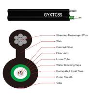 China GYXTC8S Figure 8 Outdoor Optical Fiber Cable 12 Core Aerial Self-Supporting for sale