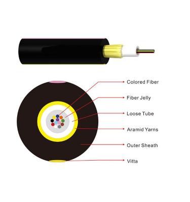 China Central Loose Om3 Pulling Fiber Optic Cable Through Ducts 250um 12F 6MM HDPE for sale