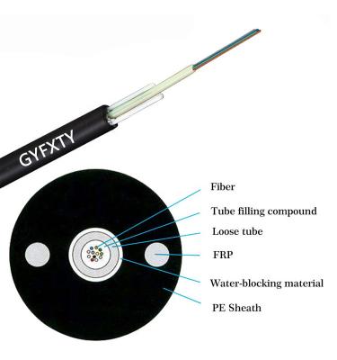 China No Metal FRP Optical Fiber Duct Cable 24F GYFXTY 6mm Outdoor Loose Tube for sale