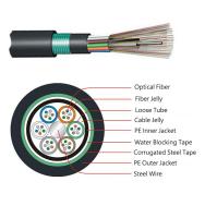 China GYTY53 Directly Buried Outdoor Optical Fiber Cable 15.8mm 12 Fiber 24 Fiber Underground for sale