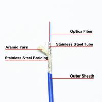 China GJSFJV 2f Armored Indoor Optical Fiber Cable Duplex 3.0mm for sale