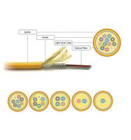 China GJSFJV 2f Armored Indoor Optical Fiber Cable Duplex 3.0mm for sale