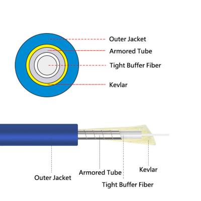 China GJSFJV Armored Indoor Fiber Optic Cable G655 1550nm Simplex 1 Core 2mm for sale
