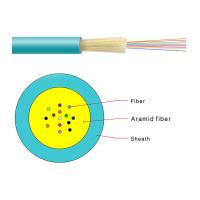 China 3.0mm Mini Indoor Fiber Optic Cable Types GJFV GJFH For MPO Use for sale