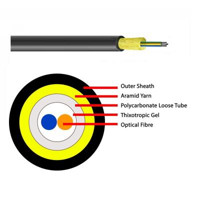 China Complex Hybrid Dual Mode Fiber Optic Cable  Micro ADSS 3.8 mm for sale