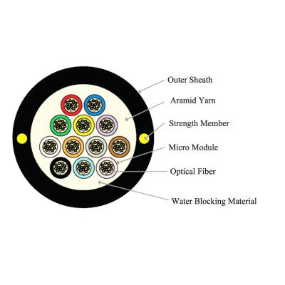 China Easy Strippable Dielectric Micromodule Fiber Optic Cable Om1 Om2 Om3 144F for sale
