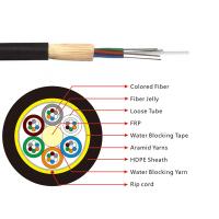 China 250μM ADSS Outdoor Optical Fiber Cable Single Jacket Loose Tube PE Sheath 12.5mm for sale