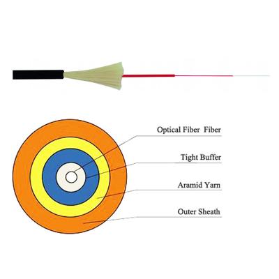 China 50 µm Tight Buffer FTTH FTTP Optical Fiber Cable 2 Core for Overhead Lines for sale