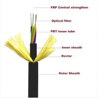 China ADSS Fiber Optic Cable 12-144 Cores All Dielectric Self Supporting Aerial Single Jacket PE AT 12.5mm for sale