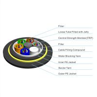 China ADSS Fiber Optic Cable 12-144 Cores All Dielectric Self Supporting Aerial Single Jacket PE AT 12.5mm for sale