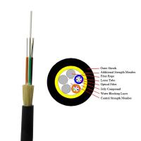 China All Dielectric Self Supporting ADSS Fiber Optic Aerial Cable 12.5mm 100m Span Outdoor for sale