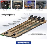 China 25m Entertainment Direct Bowling Alley Play Interactive Floor Games Amf Bowling Equipment for sale