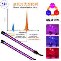 China USB Smart Mini LED Grow Tube Light for sale