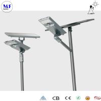 China 20-80W IP66 Pole Mount Sidewalk LED Street Light For Parking Lot High Overpass Schools for sale