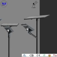 China 20-80W IP66 Pole Mount Sidewalk LED Street Light For Parking Lot High Overpass Schools for sale